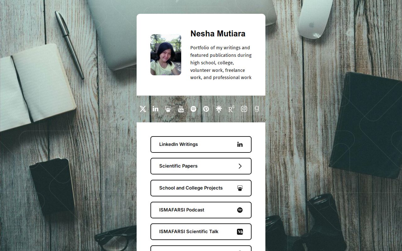 Nesha Mutiara's Publications